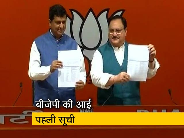 Know All About Bjp First List