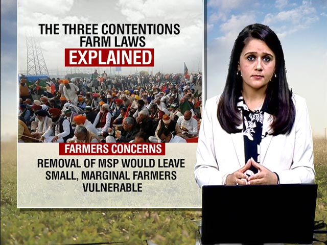 Contentious Farm Laws Explained