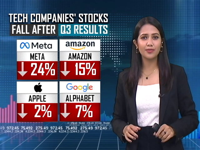 Tech Stocks Fall After Q3 Results; Meta, Amazon Lose Big