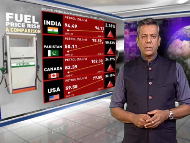 From 2014 To 2023: The India Growth Story