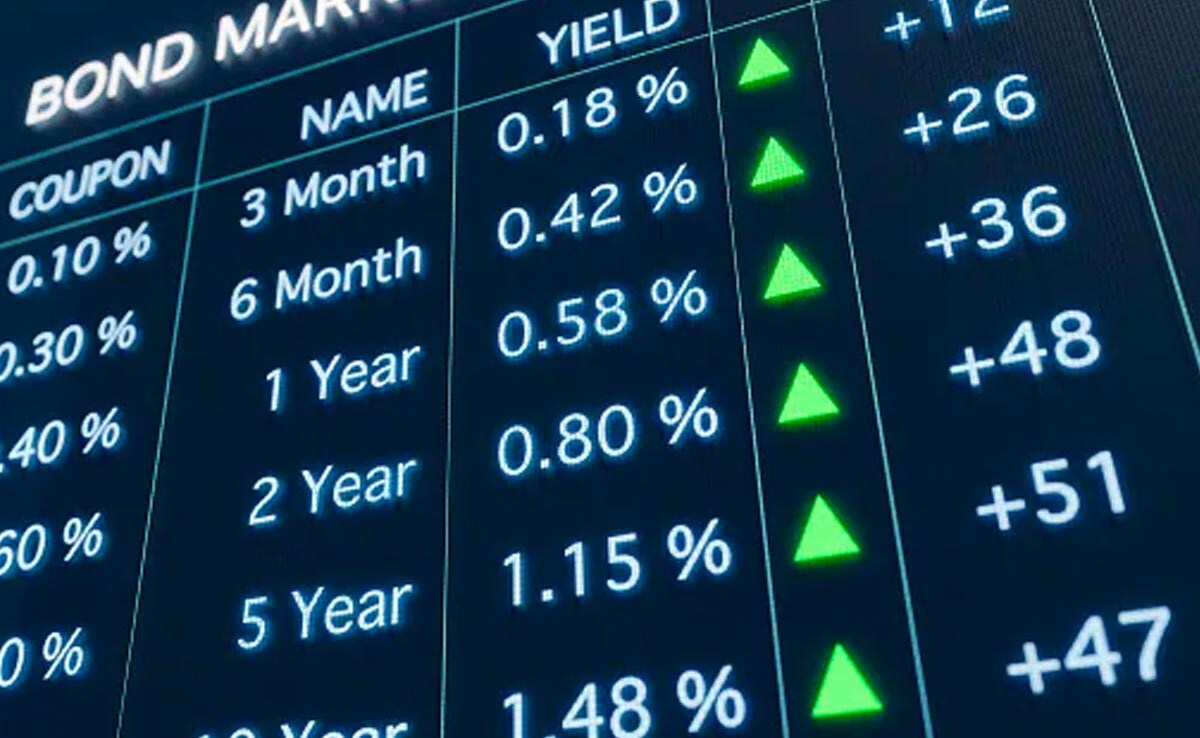 Budget 2026: Foreigners Can Buy Indian Stocks Directly Now. Heres the ...