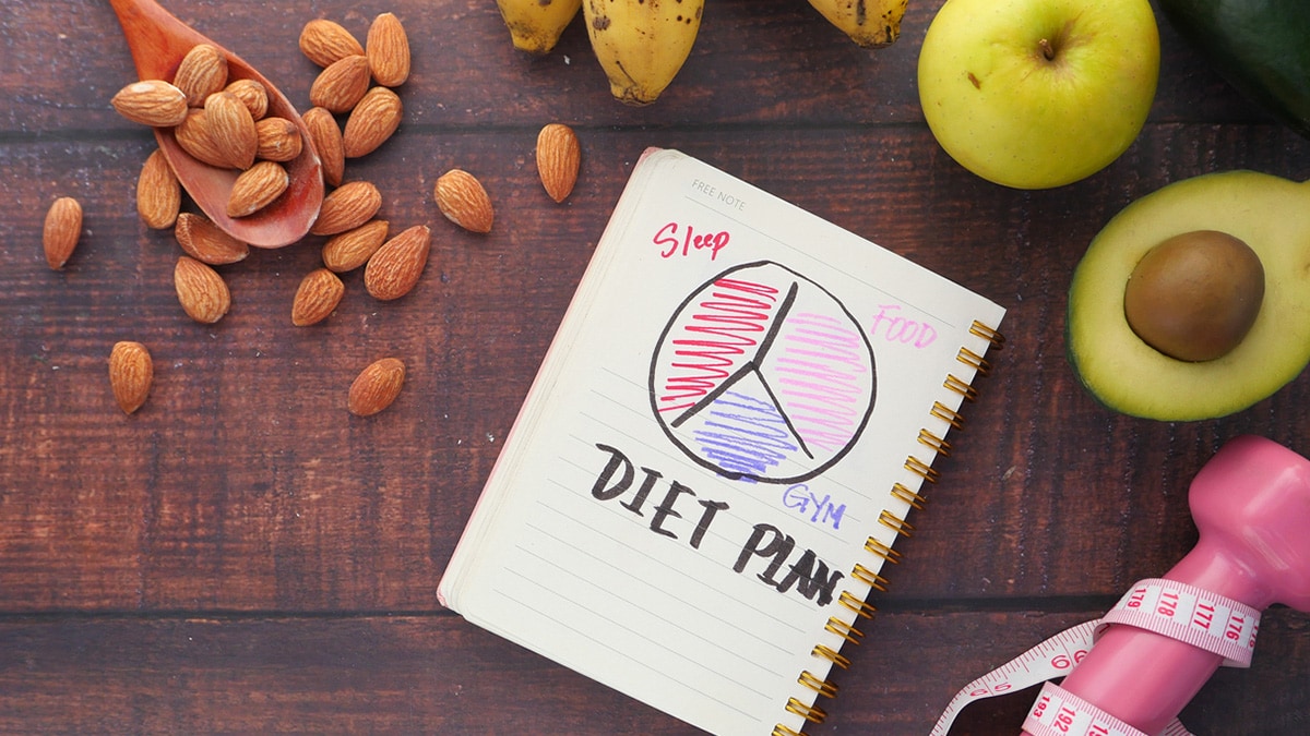 5 Best Diets That Will Rule The World Of Health In 2024 - Experts ...