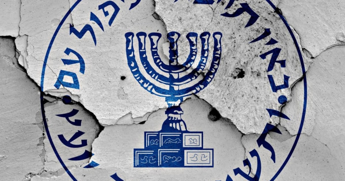 History Of Mossad, Israel's Elite Spy Agency