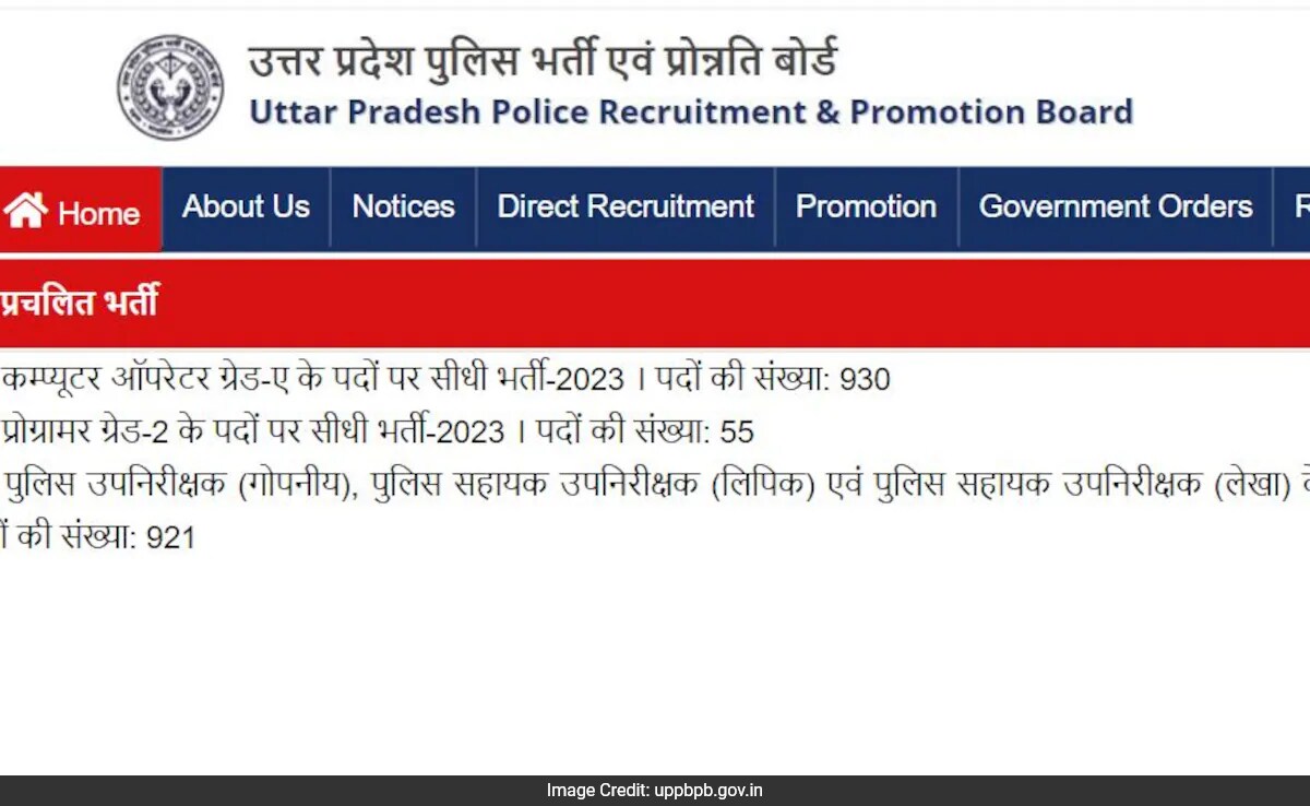 UP Police Constable Result 2024 To Be Out Soon, Check Steps To Download