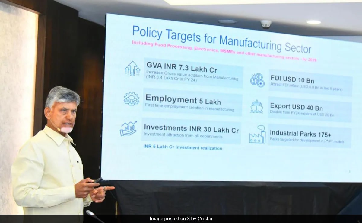 N Chandrababu Naidu Announces 6 Key Policies, Says Will Create 20 Lakh Jobs