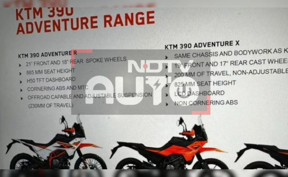 New-Gen KTM 390 Adventure Details Leaked Ahead Of EICMA 2024 Unveil