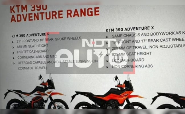 New-Gen KTM 390 Adventure Details Leaked Ahead Of EICMA 2024 Unveil