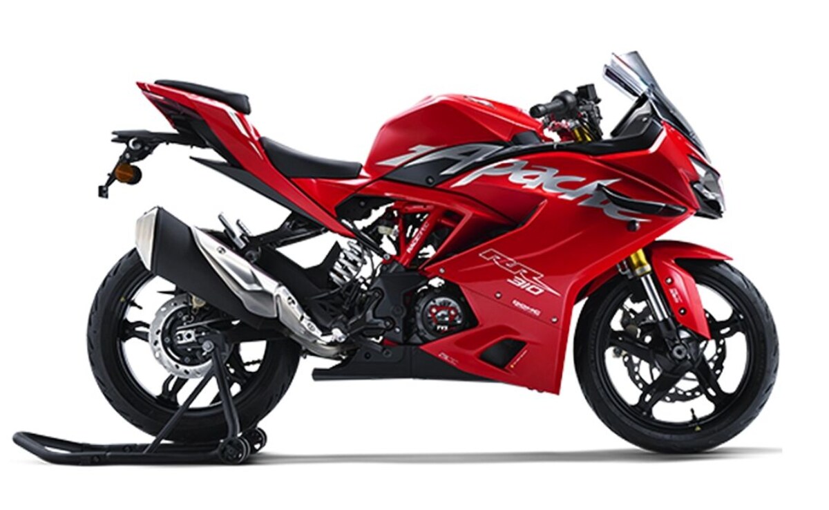 TVS Motor Company Limited (NSE: TVSMOTOR) Stock Price & Overview ...