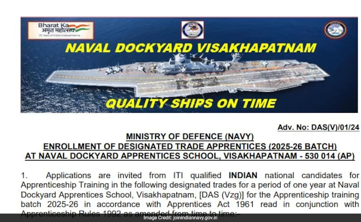 Indian Navy Apprentice Recruitment 2024: Apply Online For 275 Posts ...