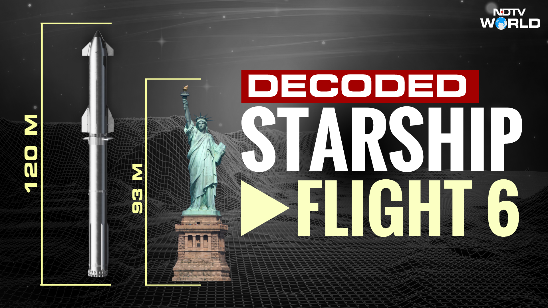 SpaceX Starship's 6th Test Flight: All You Need to Know