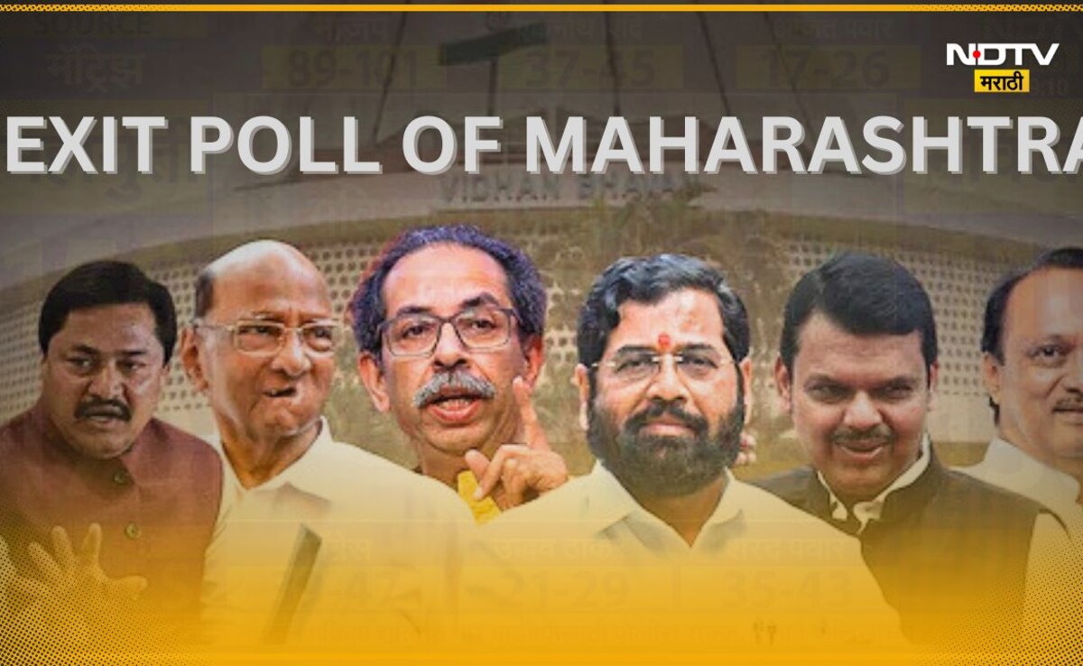 Maharashtra Vidhansabha Election Exit Poll Results 2024 Mahayuti Vs Mahavikas aghadi BJP Congress
