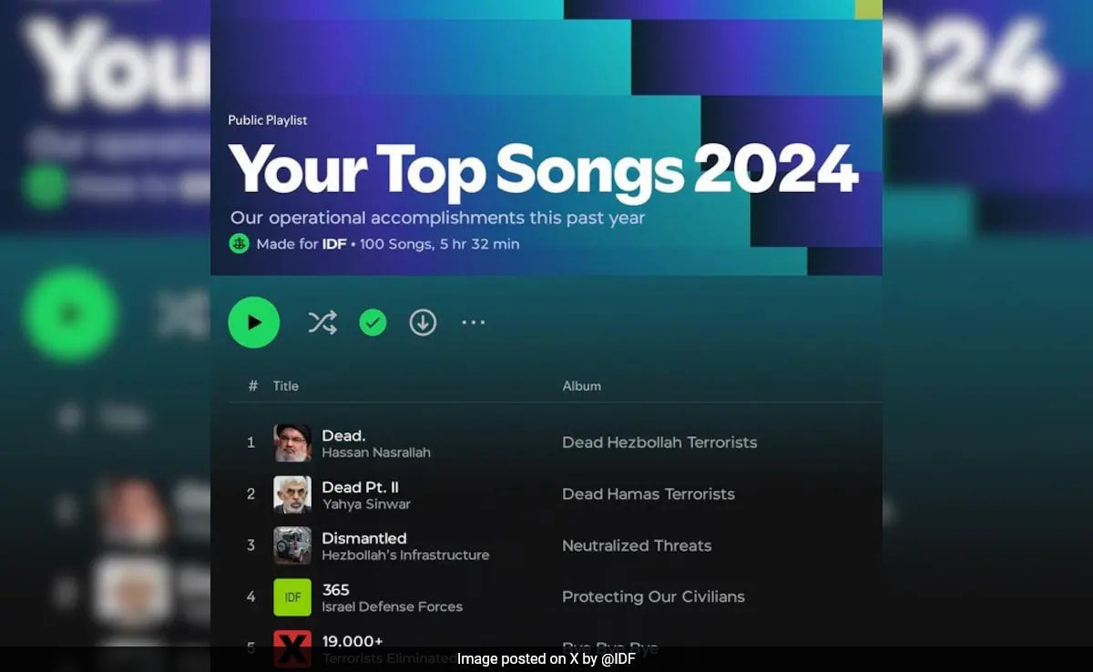 'Dead', 'Bye Bye Bye': Israel's Joke 'Spotify Wrapped' List Sparks Row