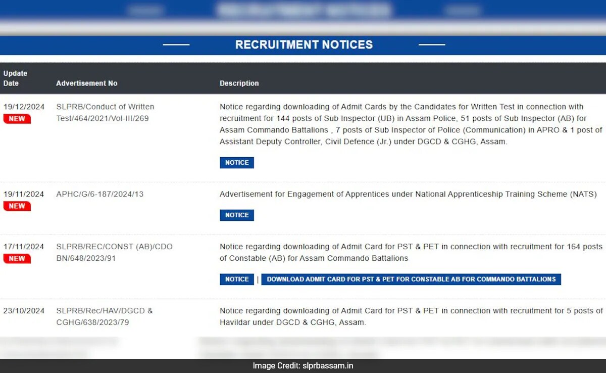 Assam Police SI Admit Card 2024 To Be Released Tomorrow, Exam On January 5