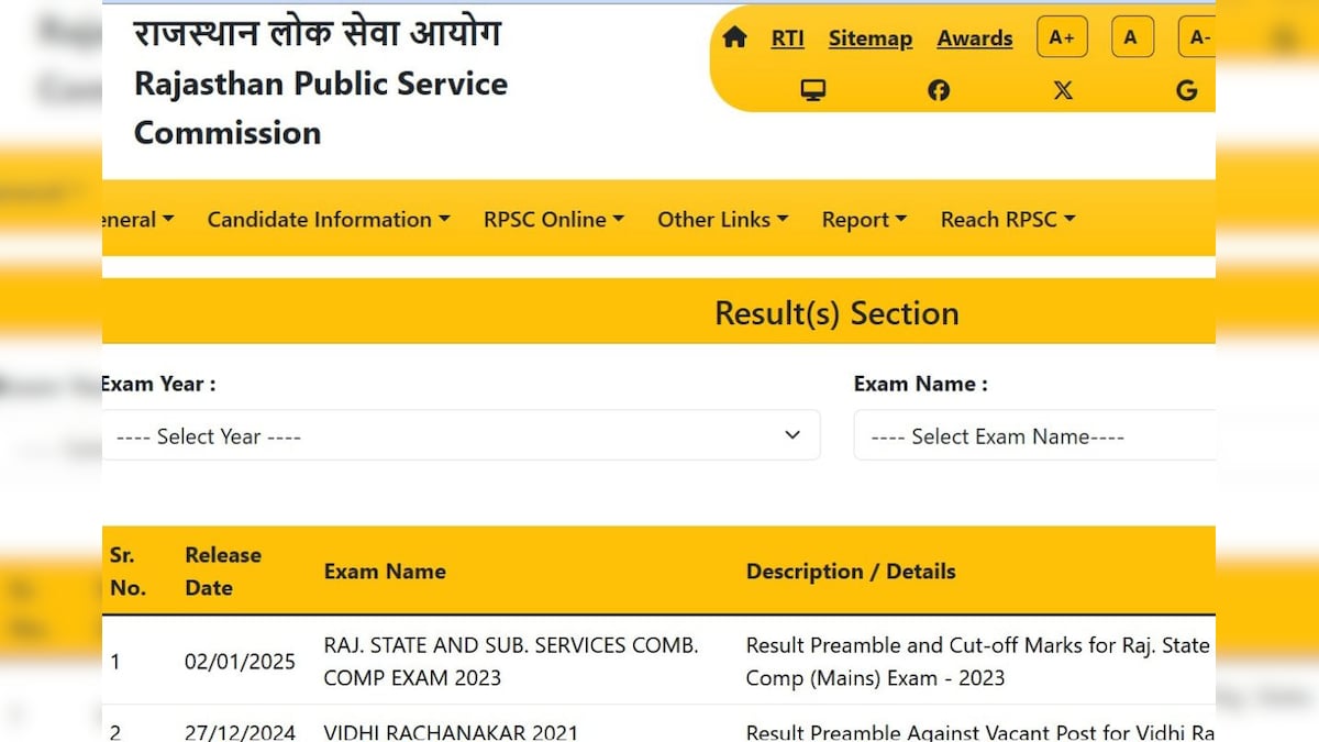 RPSC RAS Mains 2023 Result: RPSC RAS Mains 2023 का रिजल्ट जारी, जानें ...
