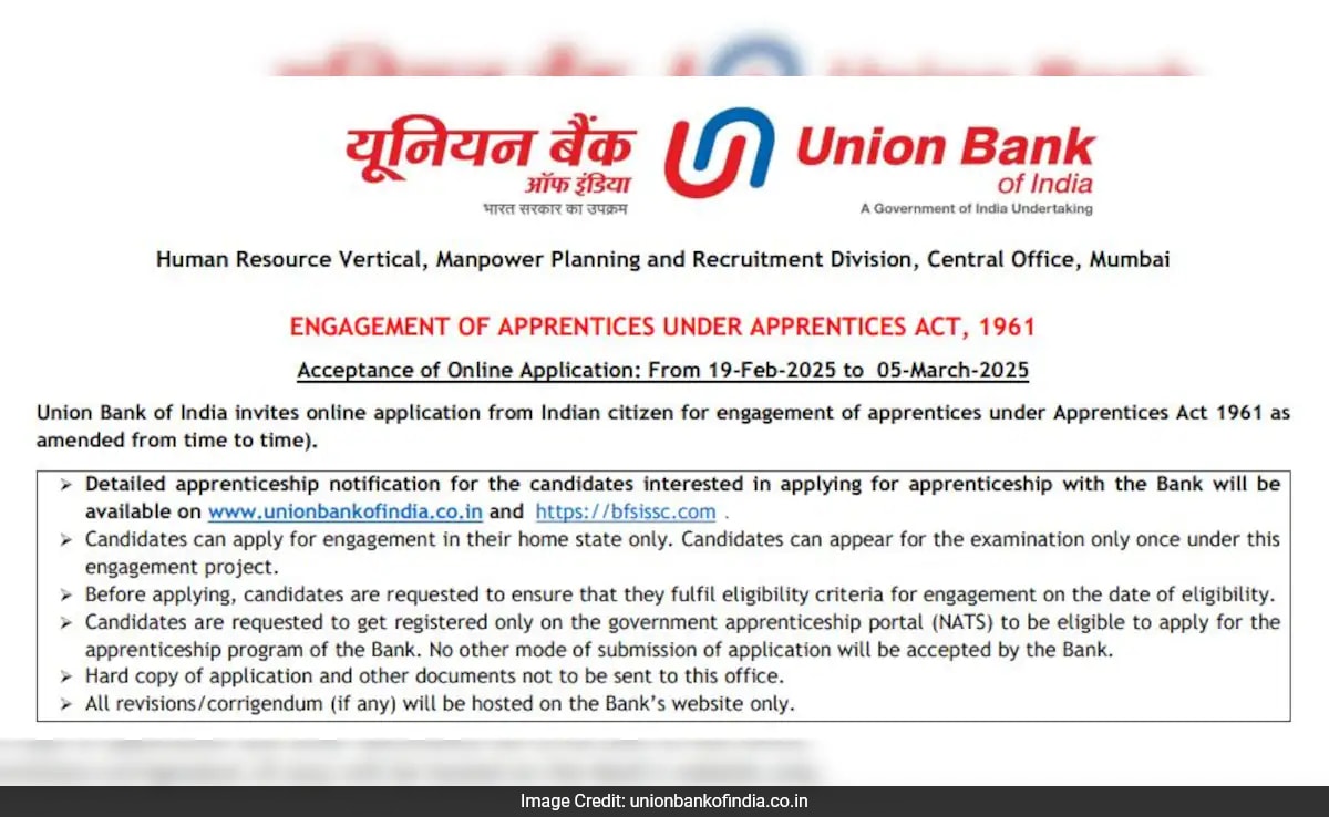 Union Bank of India Recruitment 2025: Registration Begins For 2,691 ...