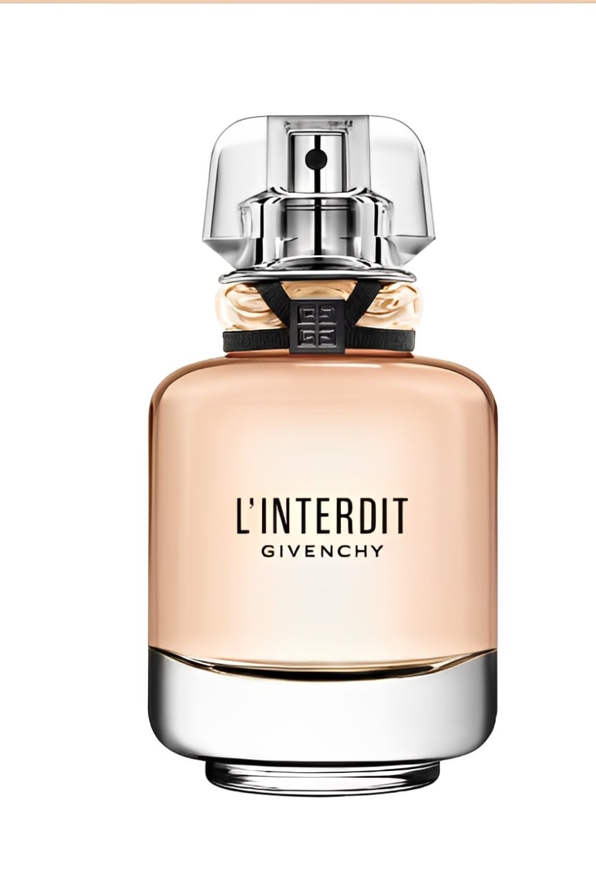 10 Most Famous Perfumes In The World