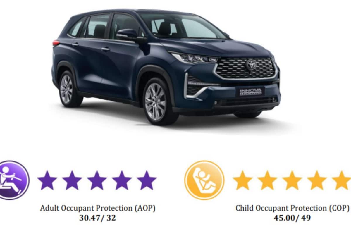 Toyota Innova Hycross Gets 5-Star Bharat NCAP Safety Rating, Fortuner Next?