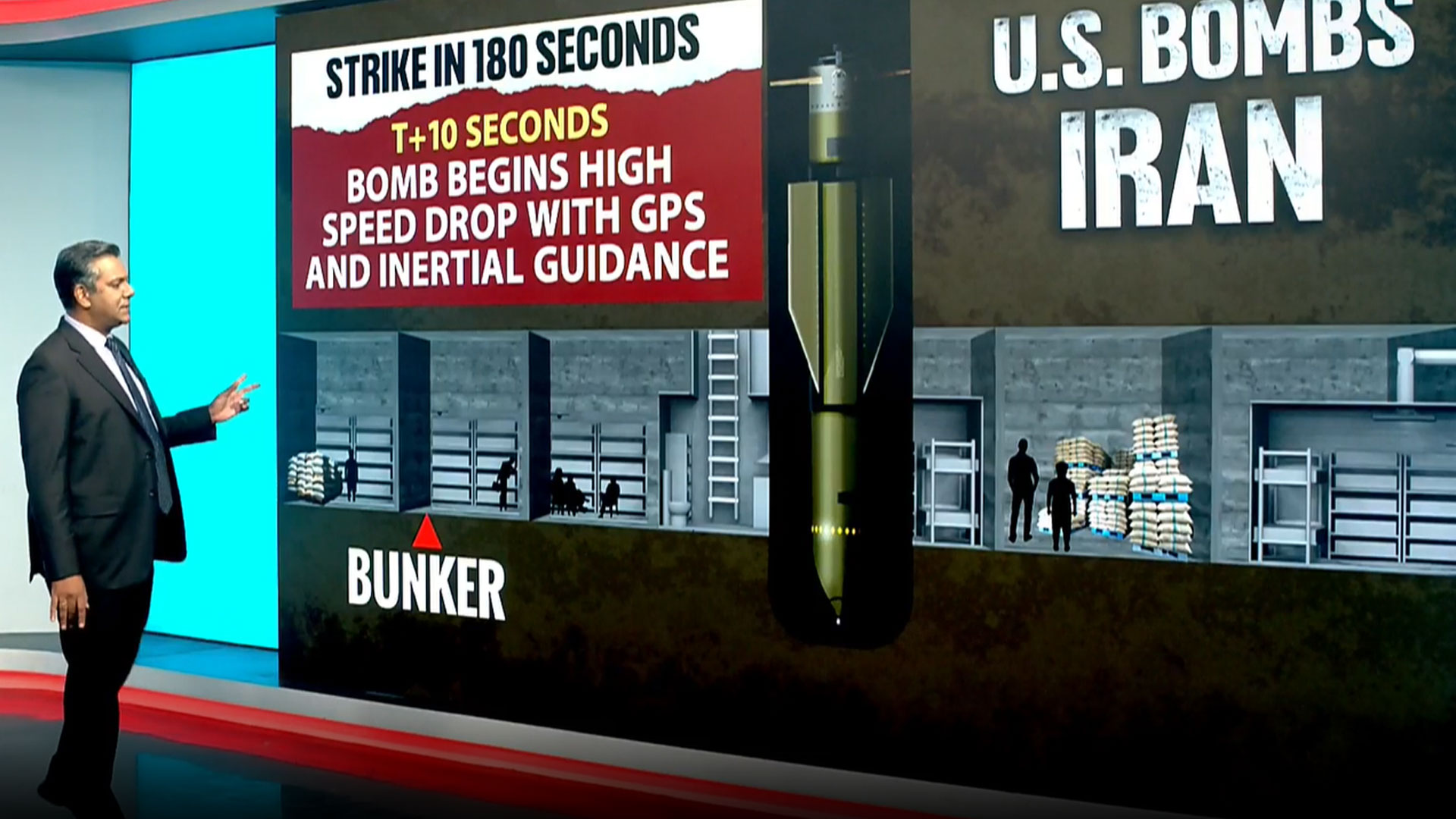 B2 Bombers, Bunker Busters, Tomahawks: The Weapons US Used To Strike Iran