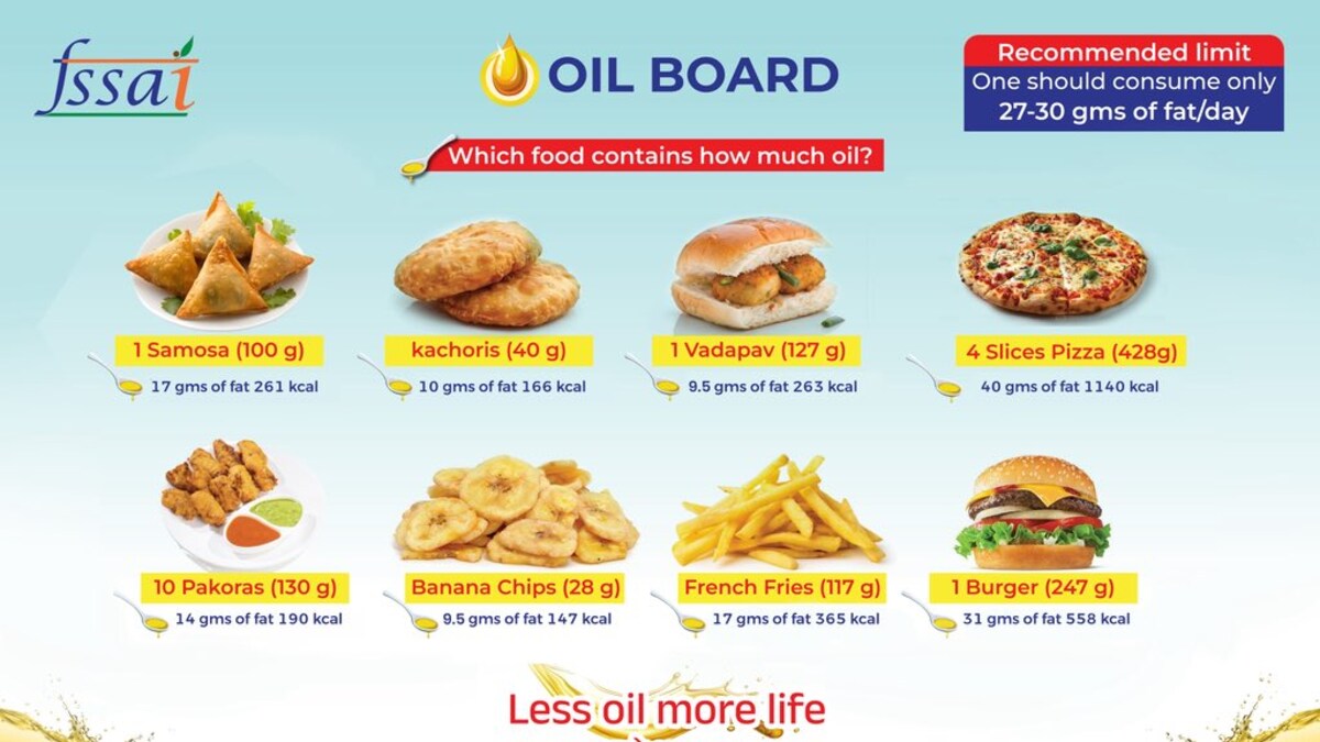 CBSE Urges Schools To Display Oil Boards, Encourage Healthy Habits ...