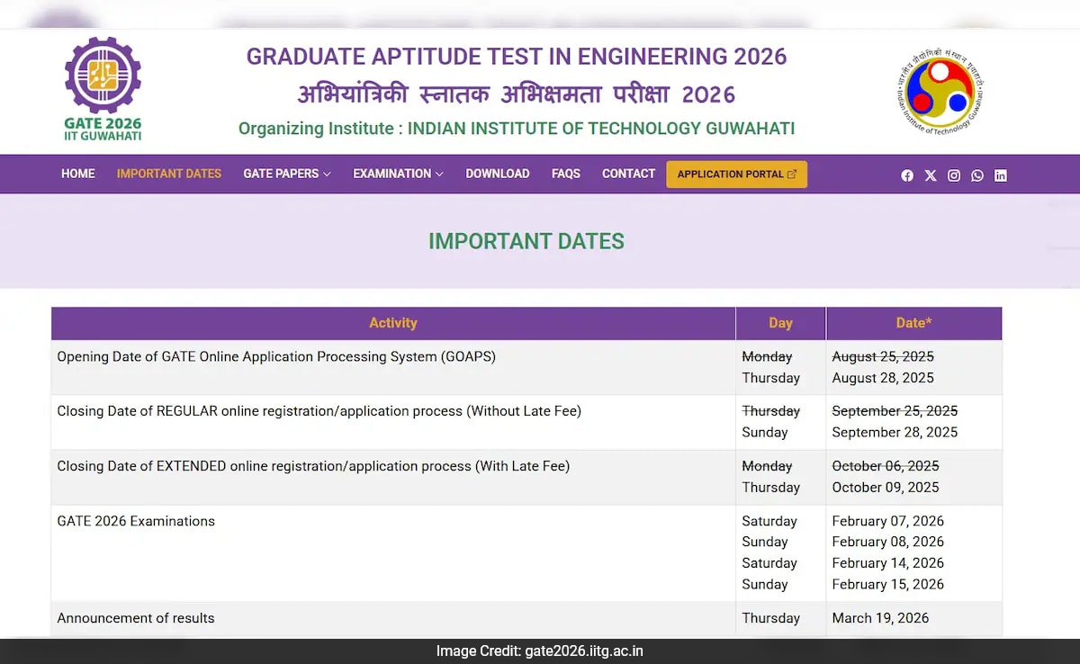 GATE 2026 Registration Begins On August 28, Check Application Process ...