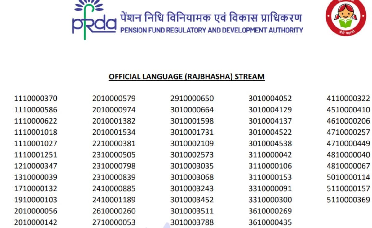 PFRDA Assistant Manager Result 2025 Out, Here's Direct Link To Check
