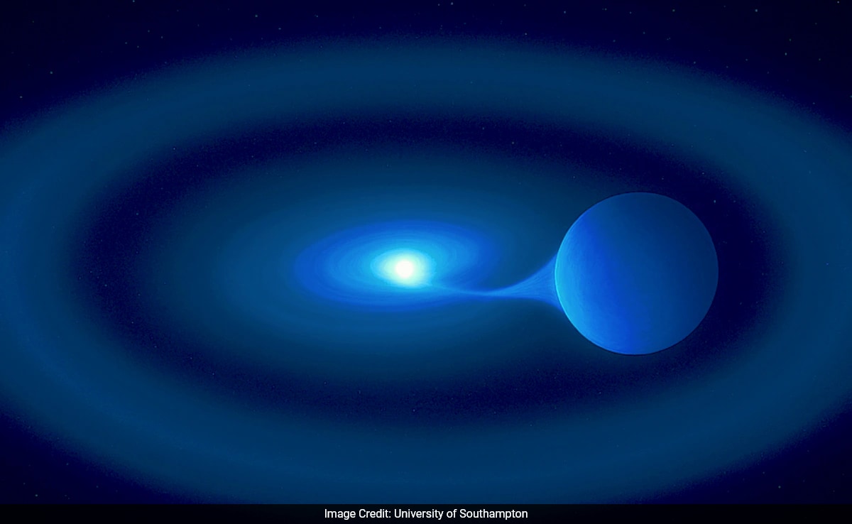 Dead Star's Supernova Explosion Could Be Visible From Earth During ...