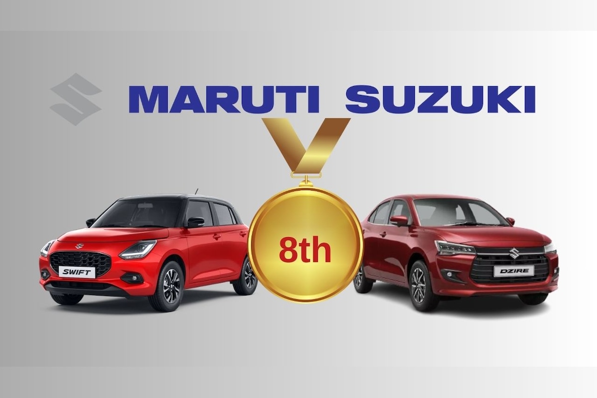 Maruti Suzuki Surpasses VW, Ford With USD 57.6 Million Market Cap