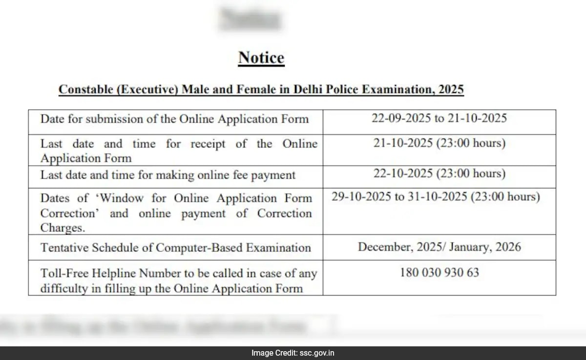 Delhi Police Recruitment 2025: Application Process Begins For 7,565 ...