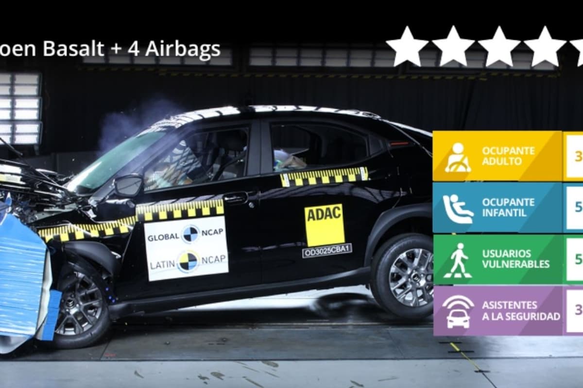 Citroen Basalt Receives Zero Stars At Latin NCAP Test Bed