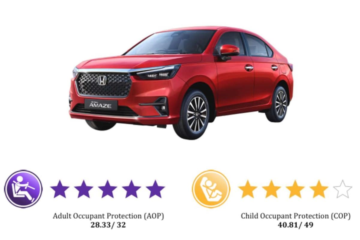Honda Amaze Bags 5-Star Safety Rating At Bharat NCAP Crash Test