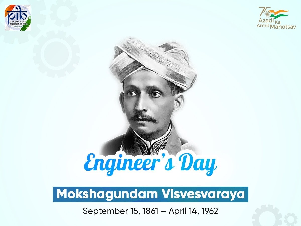 Happy Engineer's Day 2023: Wishes, Greetings, Quotes, Images, Facebook ...