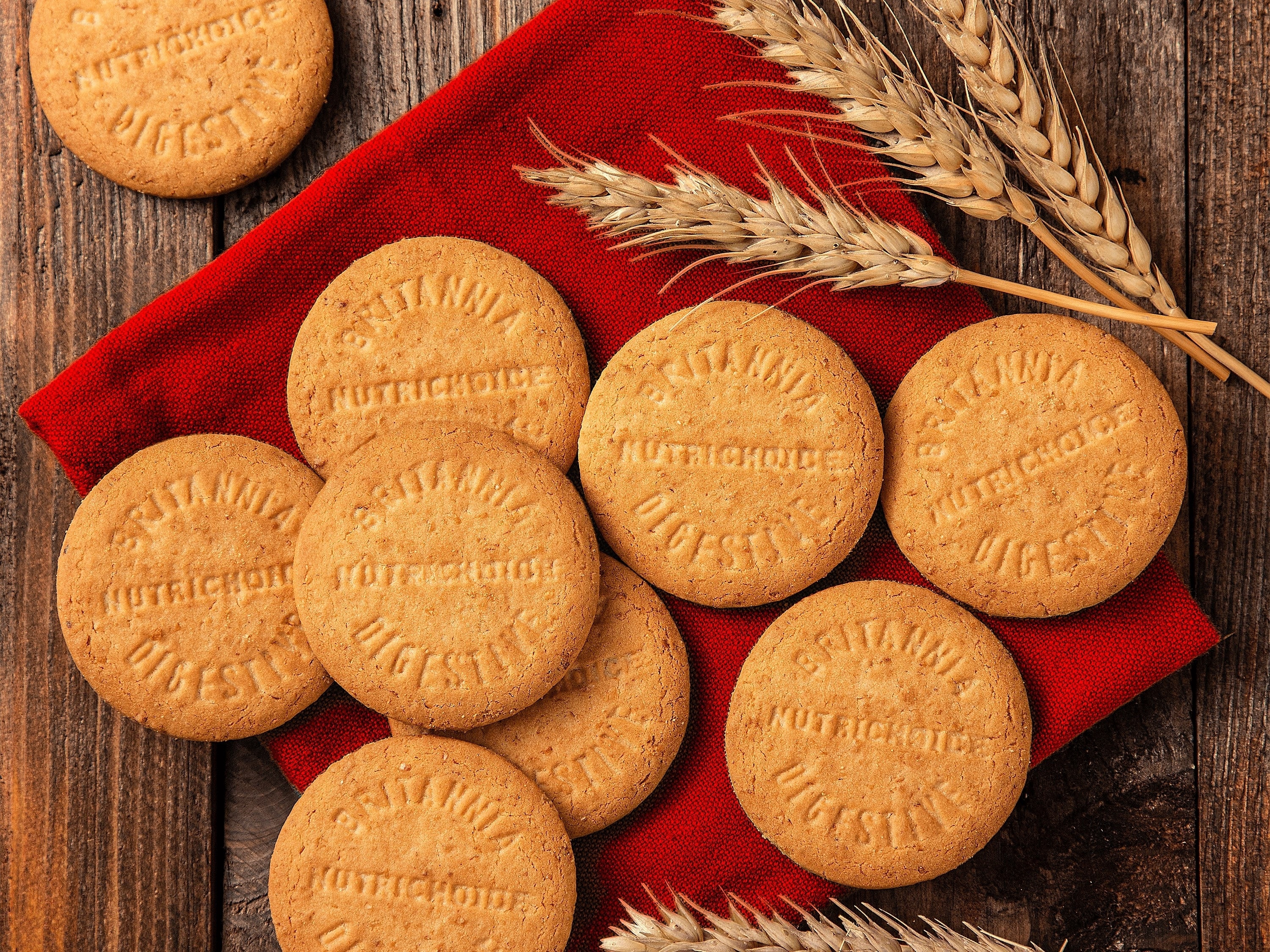 Britannia Q4 Results Review - Metamorphosis Into A ‘Total Food’ Company ...