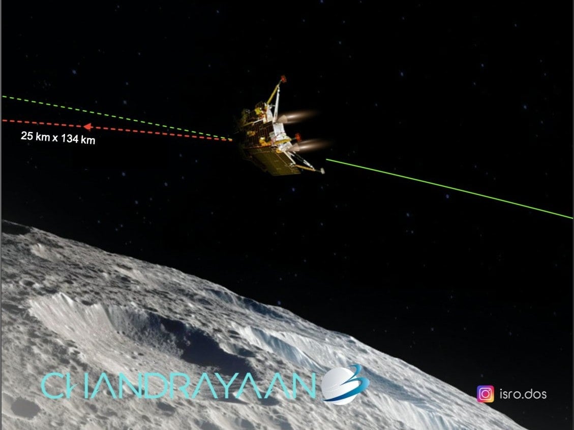 Ahead Of Chandrayaan-3 Landing, Wishes & Prayers Pour In For Success Of ...