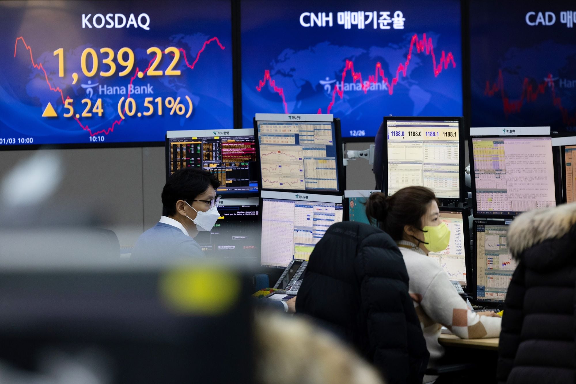 Korea’s Kospi Stock Gauge Dips, Paring Gain On Short-Selling Ban