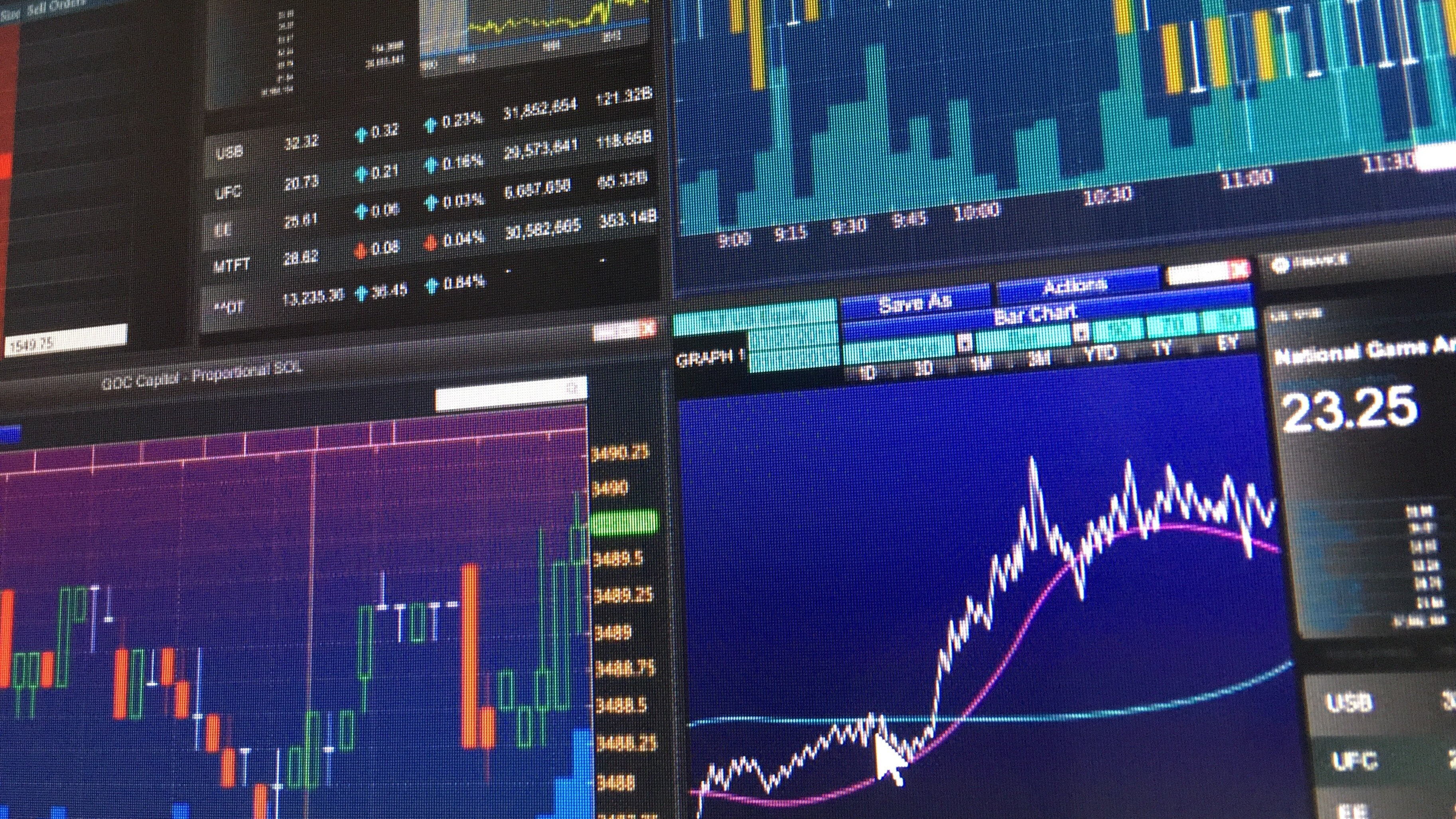 Stock Market Today: All You Need To Know Going Into Trade On Oct. 3