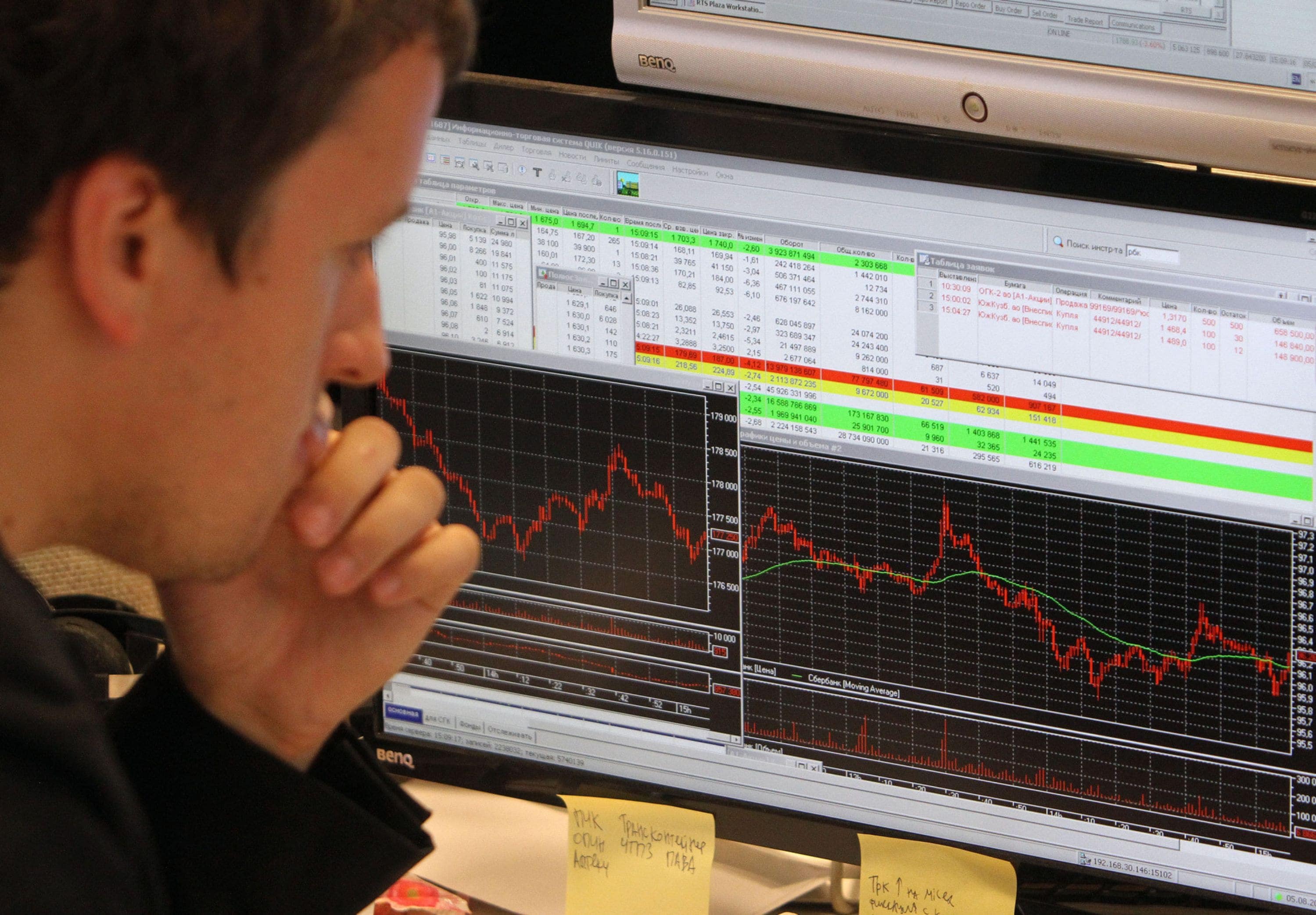 Nifty This Week: Technical Charts And More – Why Ranging ‘May’ Persist