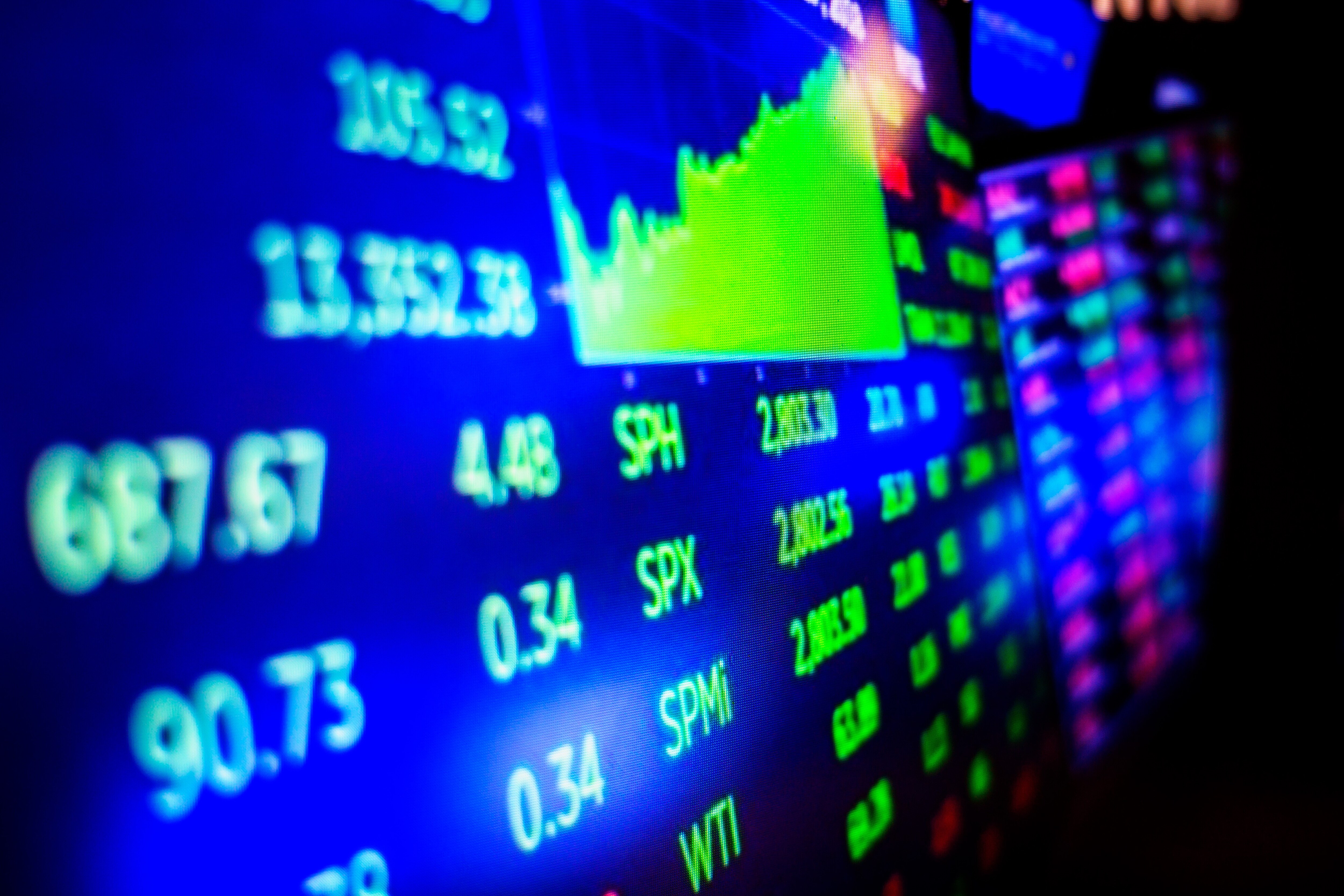 Asian Stocks Set For A Relief Rally On Soft US Overnight Data, Says Nomura