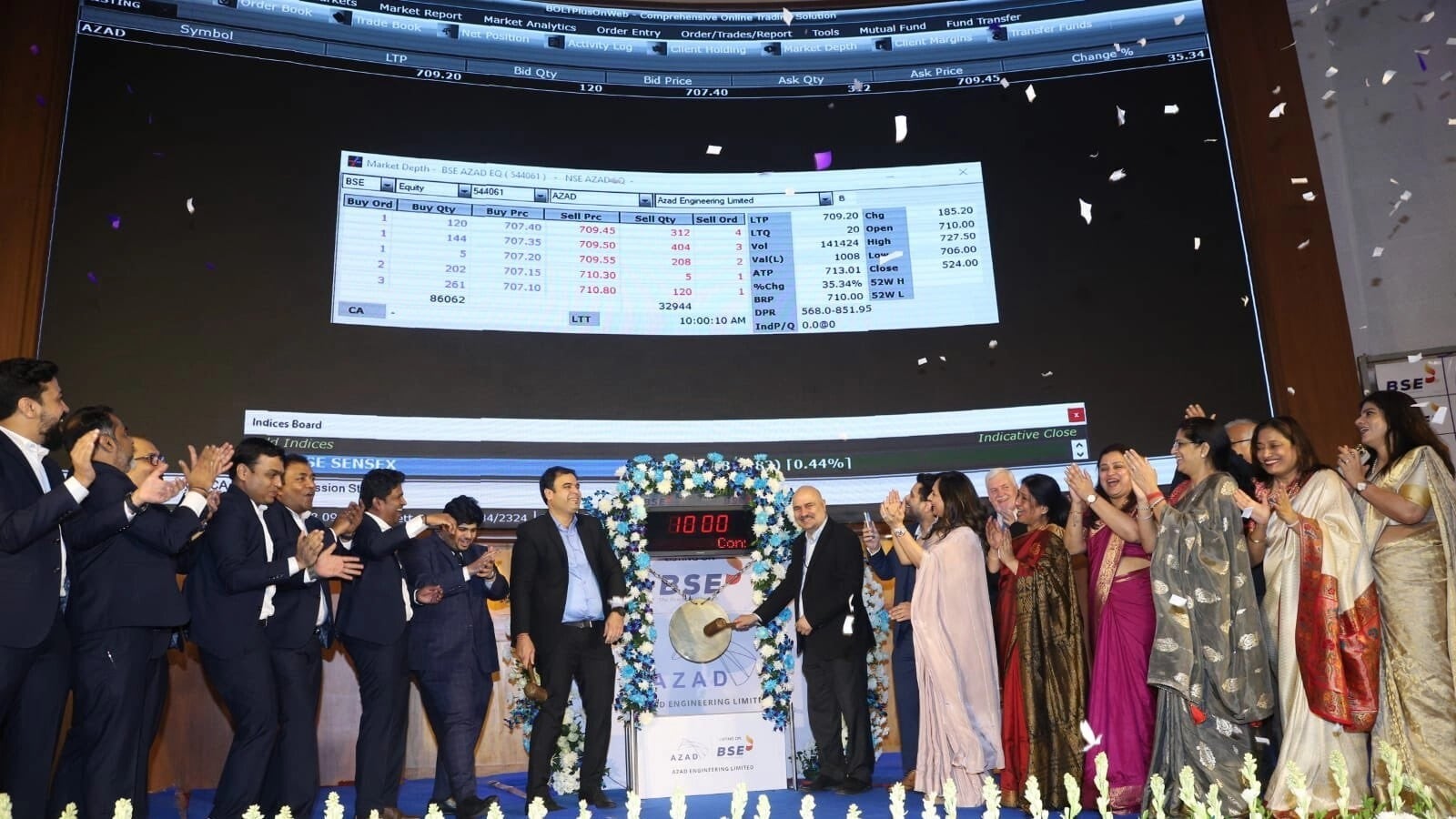 Azad Engineering Shares Close 6.49% Lower On First Day OF Listing