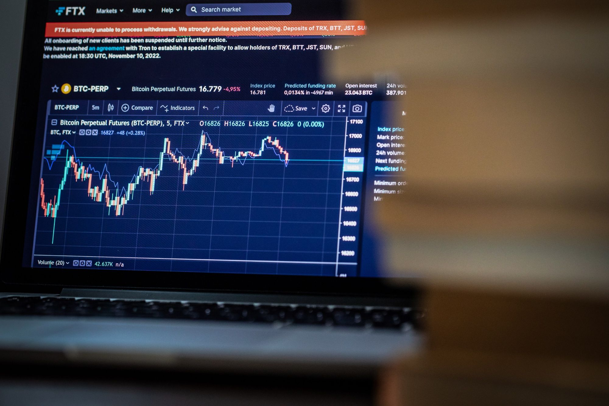 FTX Came Dangerously Close to Upending Futures Markets