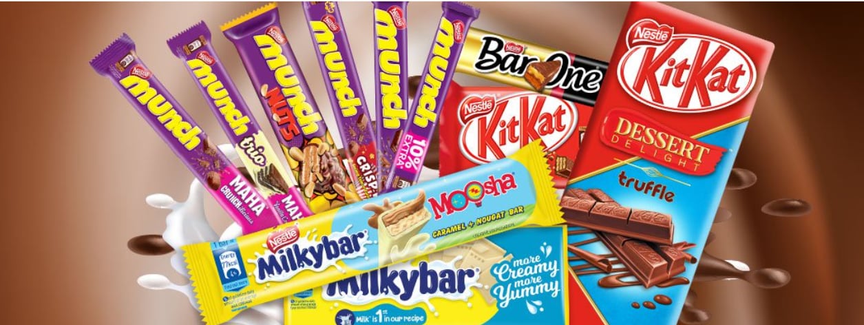 Nestle India March Quarter Results Review - Robust Margin Performance ...