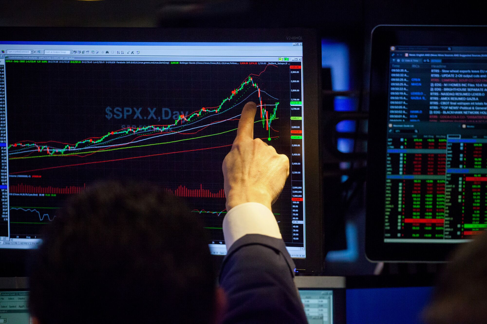 Where Stock Market Is Headed After Wild First Half: Five Charts