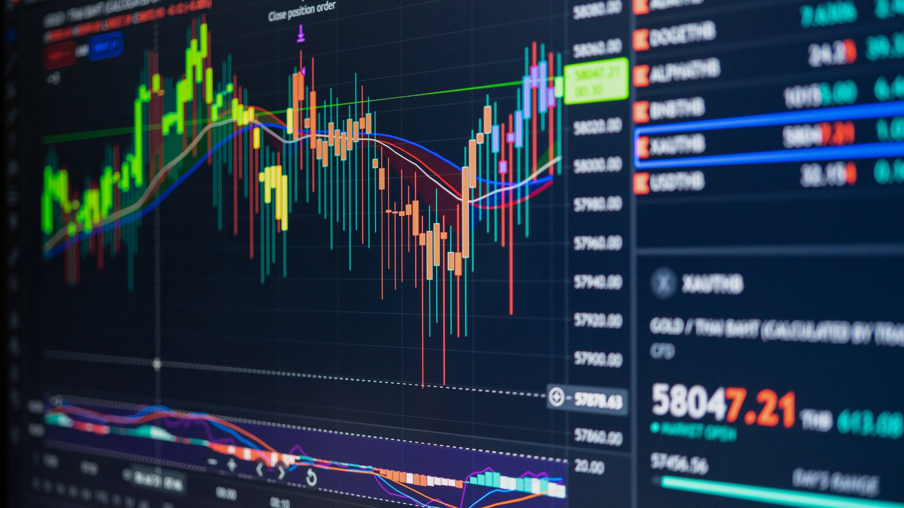 Jefferies Greed & Fear: Small-, Mid-Cap Rout May Intensify Once Returns ...