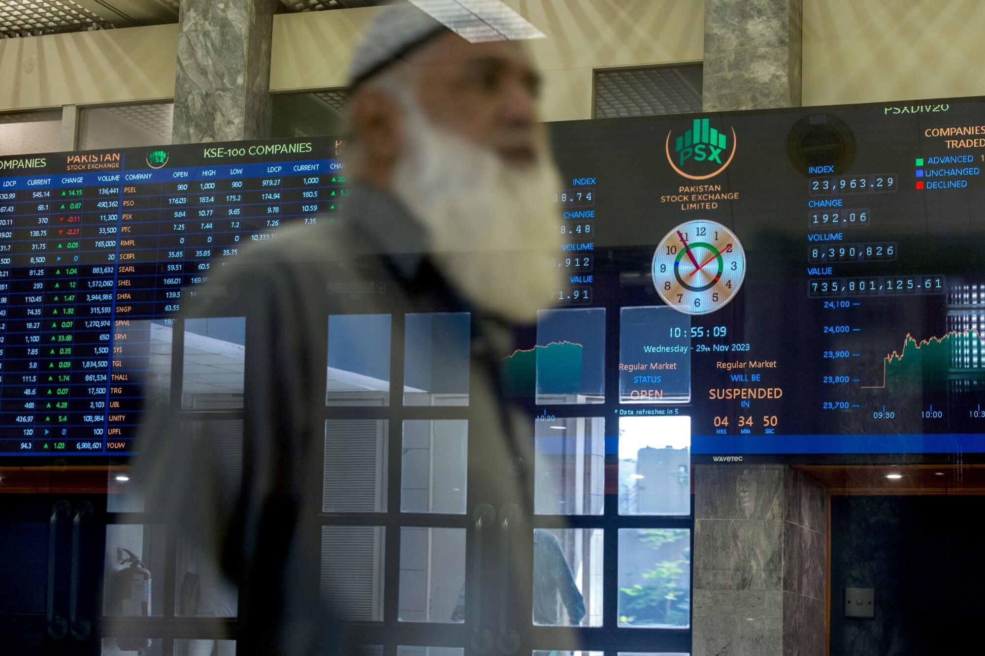 Think Tank Says Pakistan Debt Unsustainable, Urges Climate Swaps