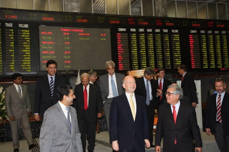 Three Reasons Behind Pakistan Stock Market Rally Despite Economic Crisis