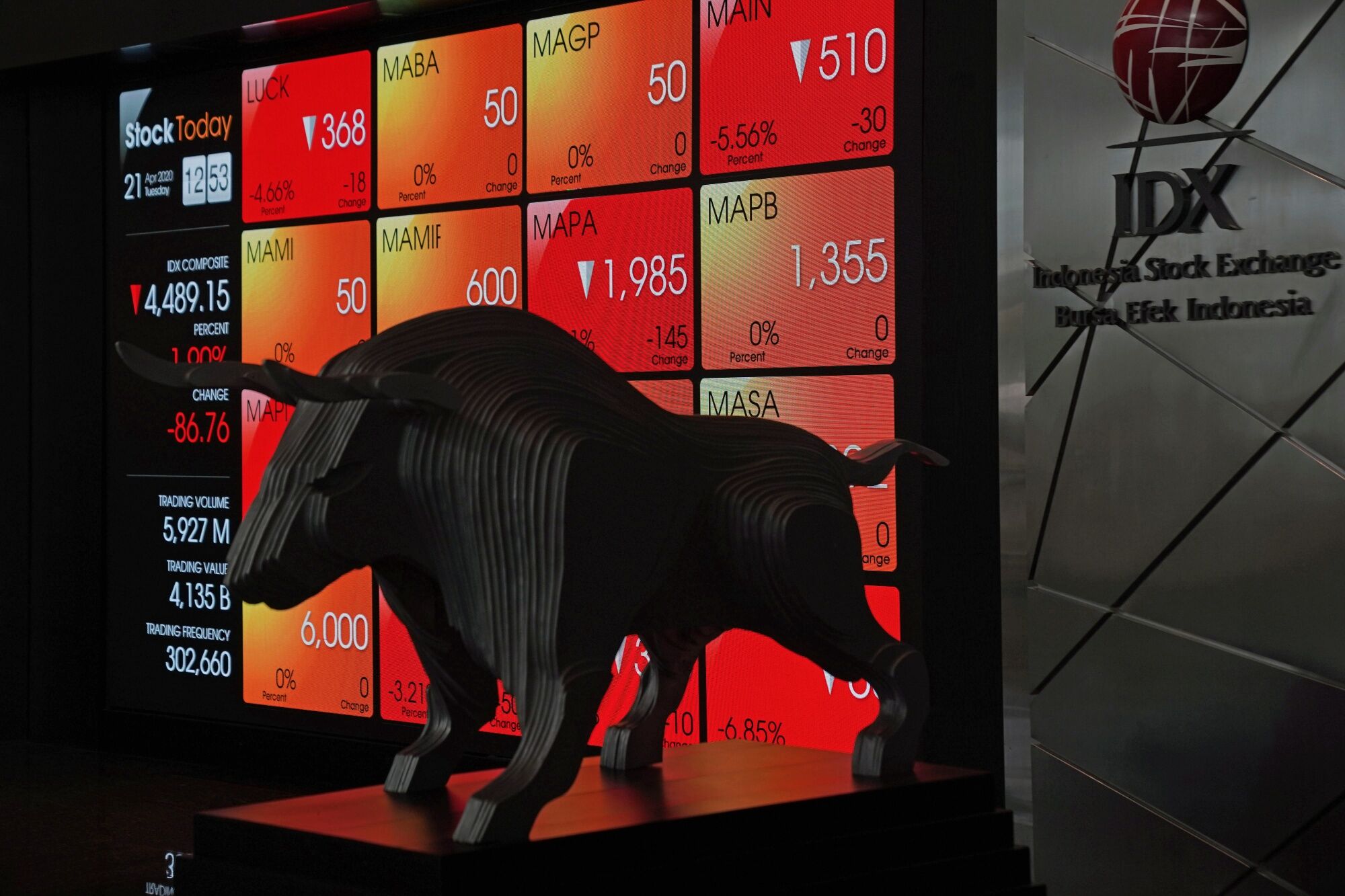 AI Could Change the Future of Yogurt — And Turn Danone Around