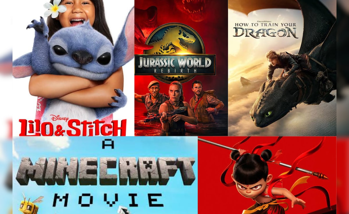 2025 WORLDWIDE BOX OFFICE: इन 5 फिल्मों ने दुनियाभर में की जबरदस्त कमाई ...