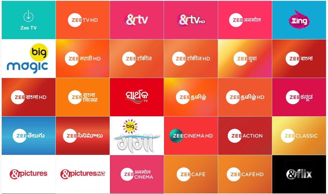 Chart Of The Day: Zee Shares Lag Estimates By Most In Eight Years