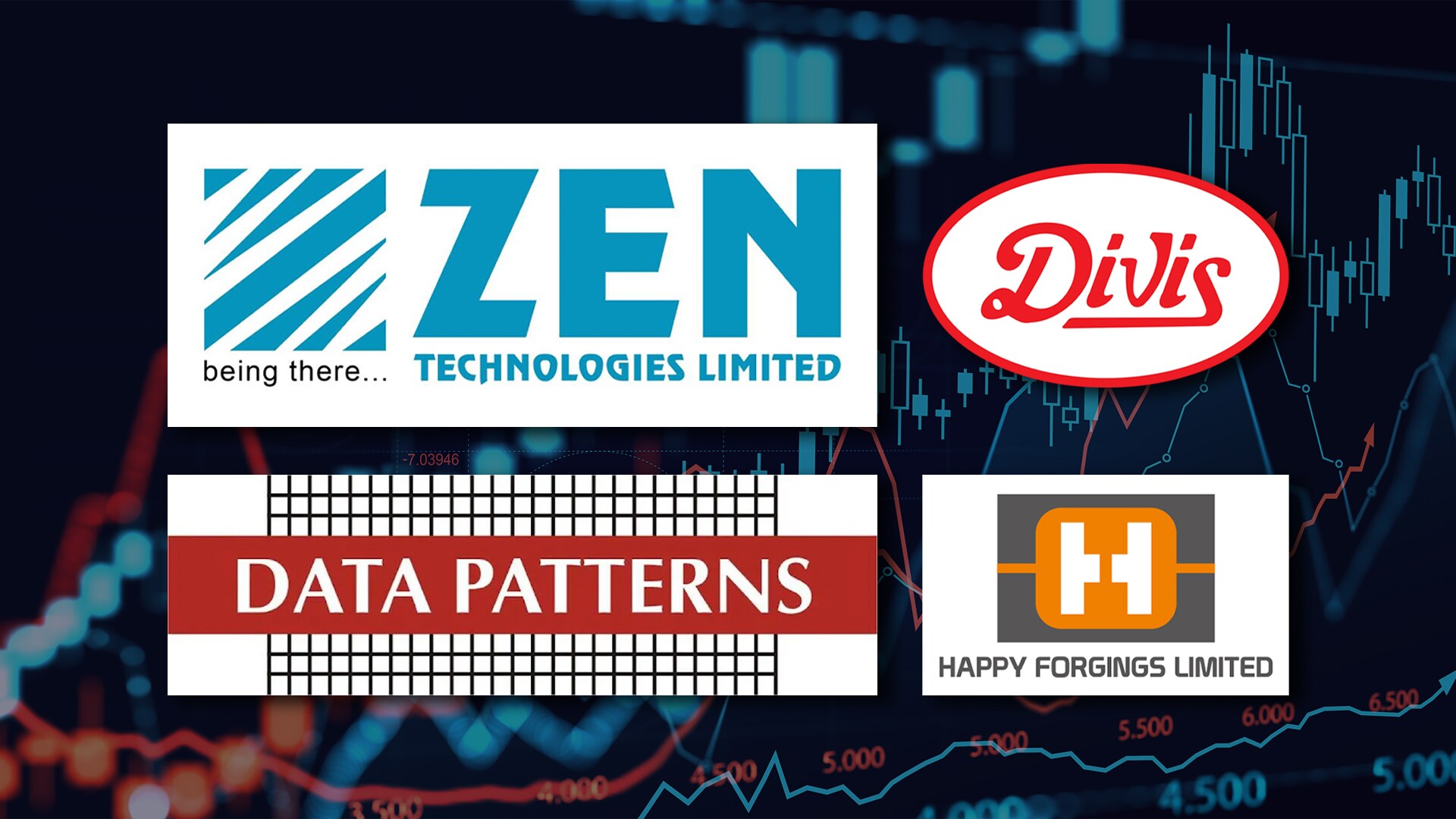 Q4 Results Live: Data Patterns Profit Up, Margin Contracts; Zen ...