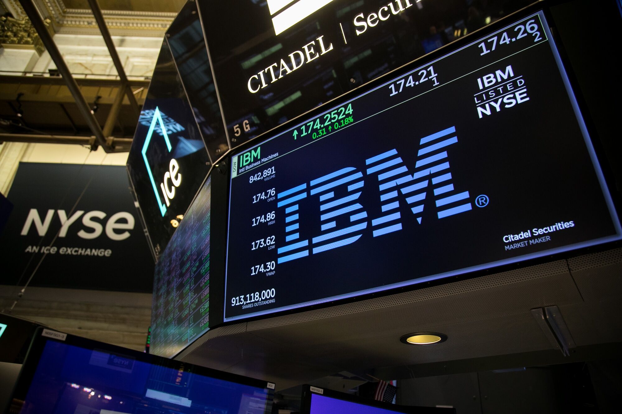 IBM Eyes First Record Since 2013 as AI Optimism Fuels 19% Rally
