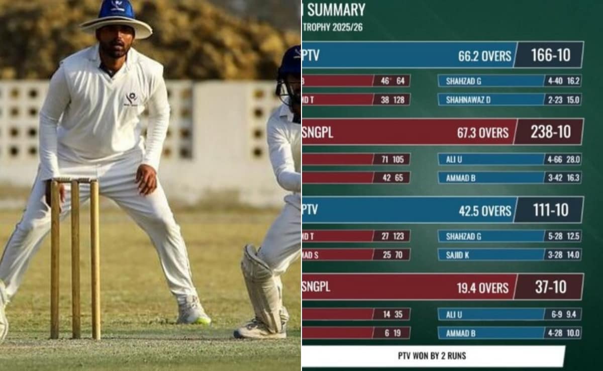 पाकिस्तान घरेलू क्रिकेट में चमत्कार! टूट गया 232 साल पुराना रिकॉर्ड ...